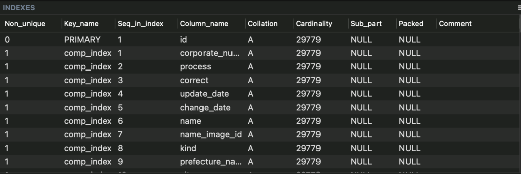 ActiveRecordを用いてinsertを行う方法を徹底比較【トランザクション・bulk_insert】 – 株式会社ルーター