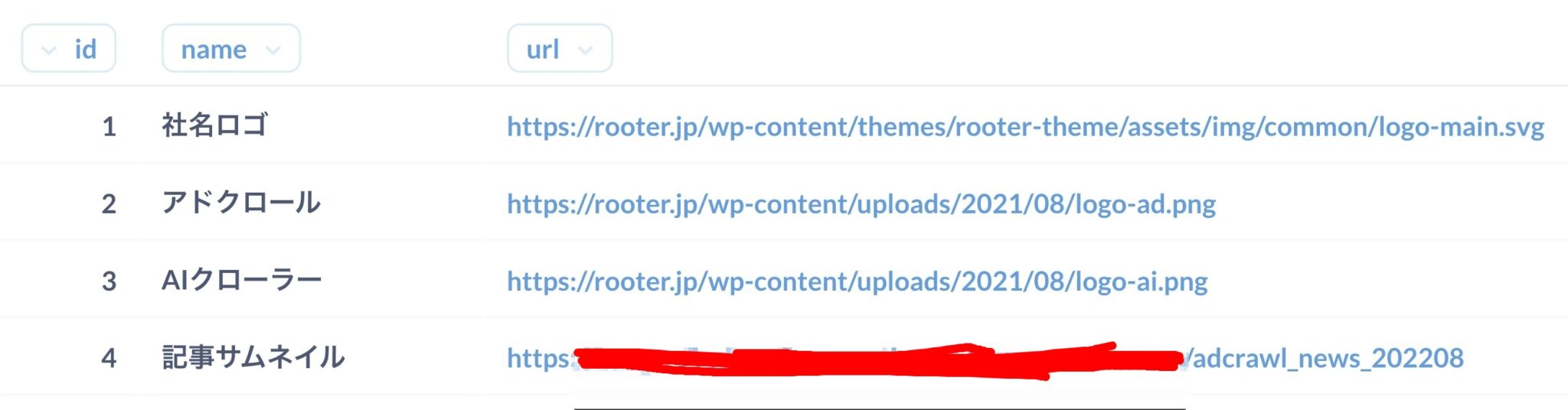 Metabaseで画像を表に埋め込む方法 – 株式会社ルーター